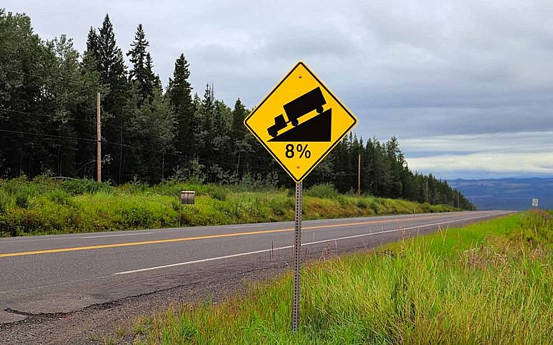 Hill Descent Control System: Working, Activation & More | dubizzle