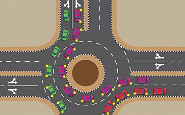 Guide on Driving Around a Roundabout in the UAE | dubizzle