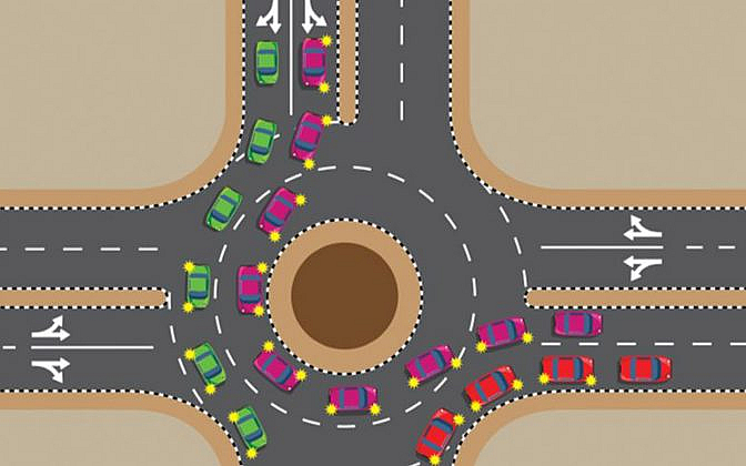 Guide on Driving Around a Roundabout in the UAE | dubizzle