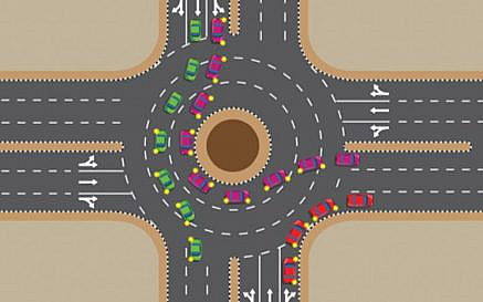 Guide on Driving Around a Roundabout in the UAE | dubizzle