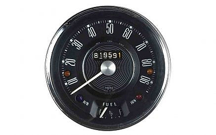 All About Car Speedometers: Types, Functions & More | dubizzle