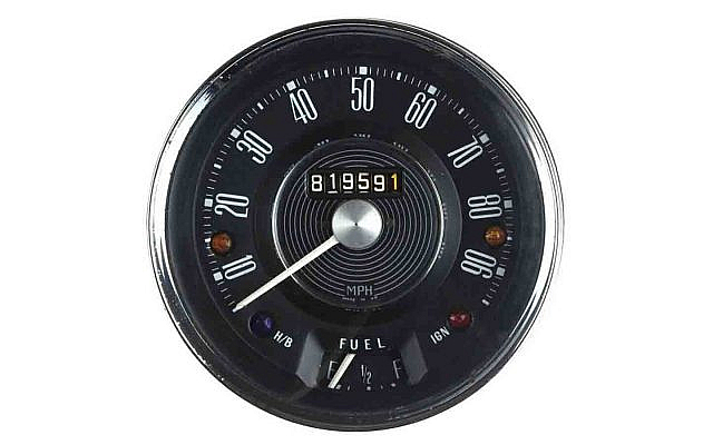 All About Car Speedometers: Types, Functions & More | dubizzle
