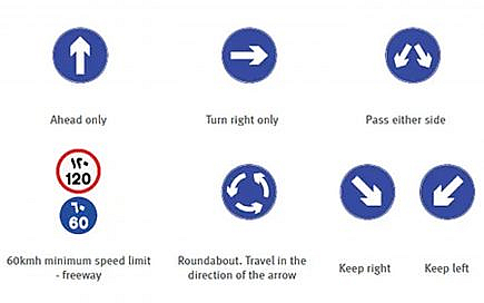 Important UAE Traffic Signs and What They Mean | dubizzle