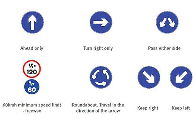 Important UAE Traffic Signs and What They Mean | dubizzle
