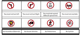 Important UAE Traffic Signs and What They Mean | dubizzle