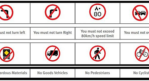 Important UAE Traffic Signs and What They Mean | dubizzle