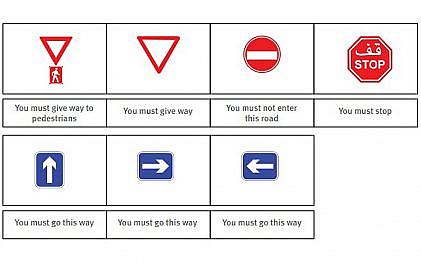 Important UAE Traffic Signs and What They Mean | dubizzle