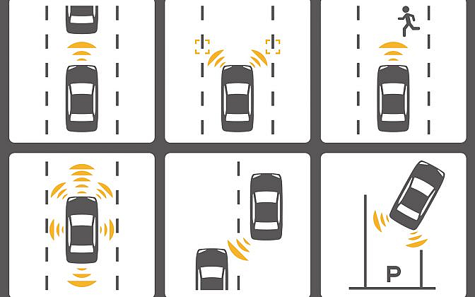 All About Adaptive Cruise Control: Working, Types & More | dubizzle