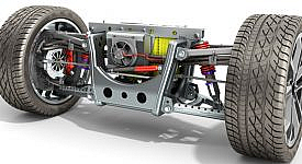 All About Car Wheelbase: Working, Length & More | dubizzle