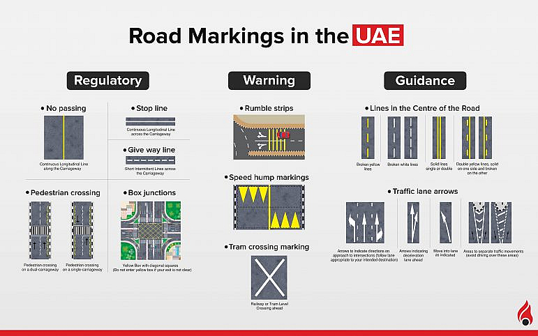 Road Markings in the UAE: Regulatory, Warning & Guidance | dubizzle