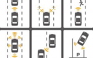 Park Distance Control System in Cars: Working, Design & More | dubizzle