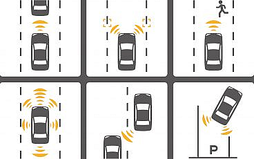 Park Distance Control System in Cars: Working, Design & More | dubizzle