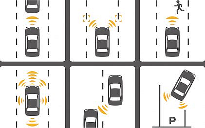 Park Distance Control System in Cars: Working, Design & More | dubizzle