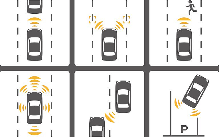 Park Distance Control System in Cars: Working, Design & More | dubizzle