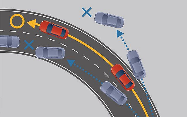 Understeer and Oversteer: Differences, Controlling & More | dubizzle