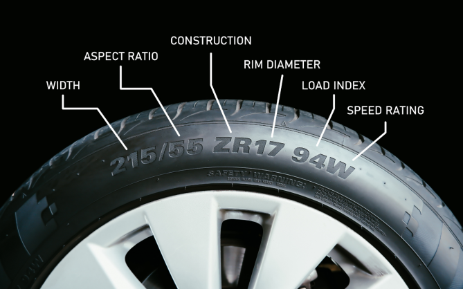 All About Car Tyre Size: Dimensions, Sizes & More | dubizzle