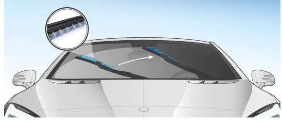 Mercedes Magic Vision Control: Introduction, Benefits & More | dubizzle