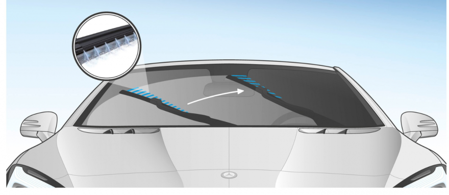 Mercedes Magic Vision Control: Introduction, Benefits & More | dubizzle