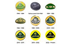 Lotus Logo History: Timeline, Facts & More | dubizzle