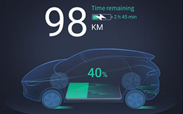 All About the BYD App: Function, Features & More | dubizzle